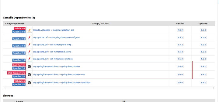 springboot与webservice？ - 知乎