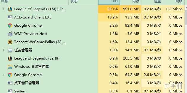 ACE-guard client exe是什么? - 知乎