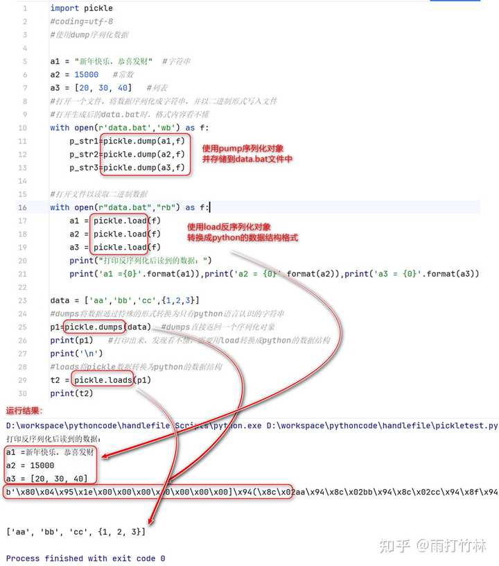 python 怎么读取 pickle 文件？ - 知乎