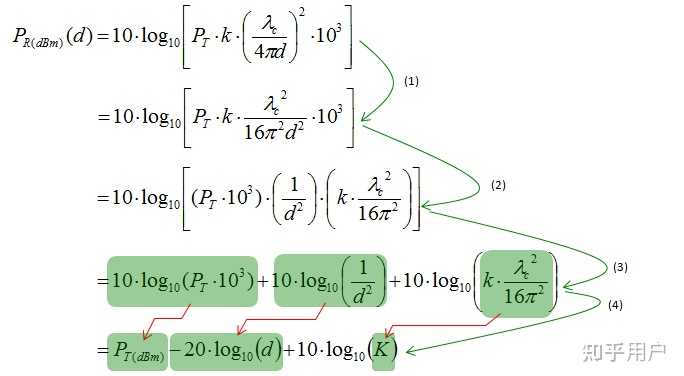 RF 传输距离是如何影响无线通信的？ - 知乎