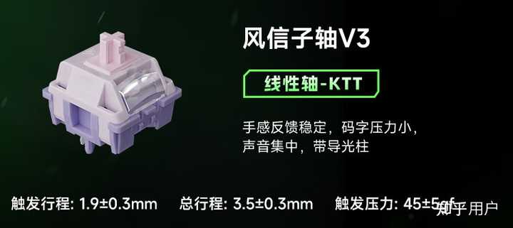 风信子轴v3和琉光冰淇淋哪个更适合打字啊？ - 知乎