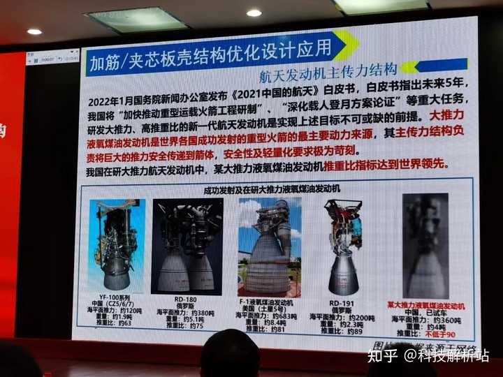 中国航天火箭发动机真实水平到底多高？ - 知乎