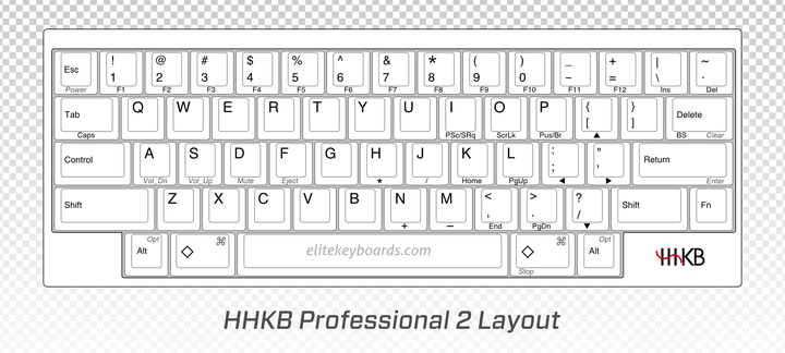 怎样优雅的使用HHKB？ - 知乎