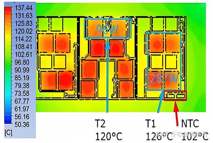 什么是IGBT的退饱和（desaturation）？什么情况下IGBT会进入退饱和状态？ - 知乎