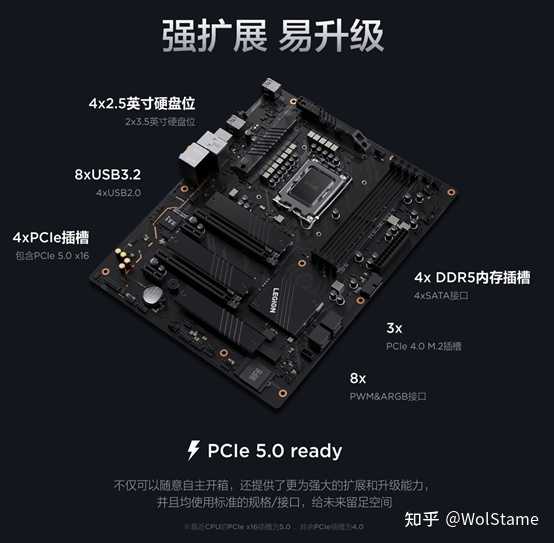 如何评价 10 月 29 日发布的首批搭载 12 代酷睿的拯救者刃 9000K 2022 台式机？ - 知乎