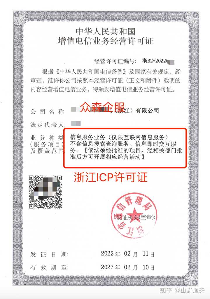 什么是ICP许可证？ - 知乎