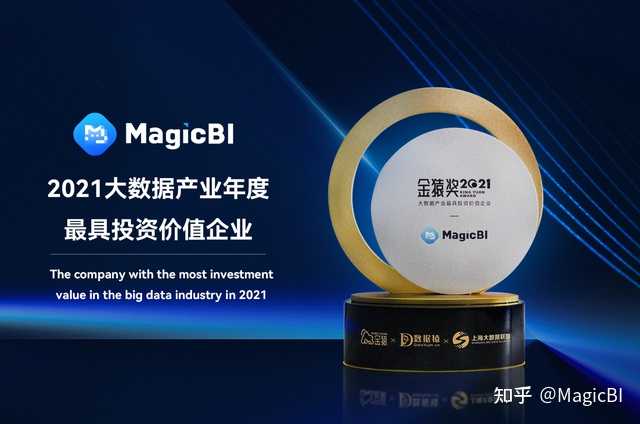 智能分析平台 MagicBI 获数百万美金天使轮融资，哪些亮点最值得广大观众关注？ - 知乎