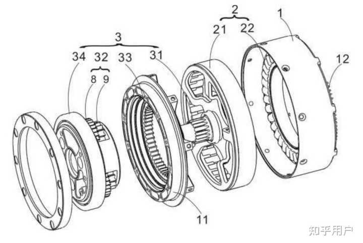 如何评价小米发布的Cyber Gear微电机？是怎样的水平？ - 知乎