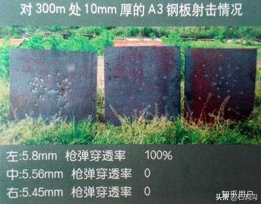 我国5.8mm子弹的优势是什么？ - 知乎