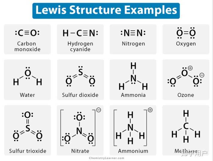 IO2F中碘原子形成共价键之后就不止八个最外层电子了，那么这背后的原理是什么？不是有八隅体规则吗？ - 知乎