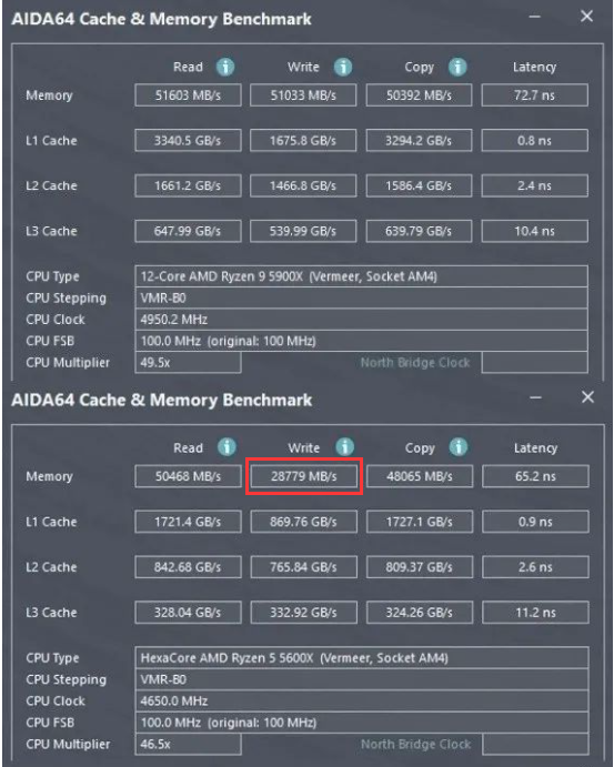为什么AMD说最强游戏CPU是5900x，而不是5800x或者5950x？ - 知乎