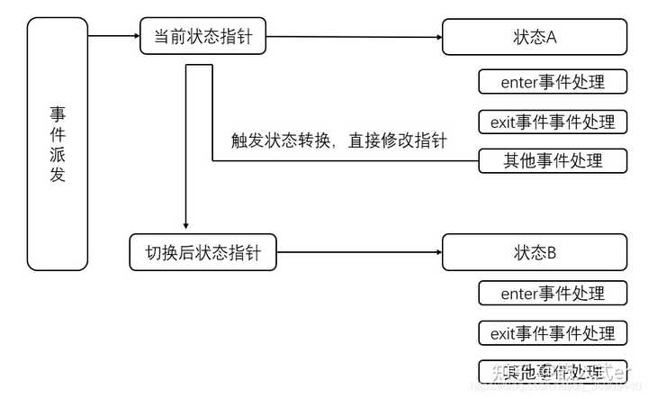 qp pack工具的使用教程具体是怎样的呢？ - 知乎