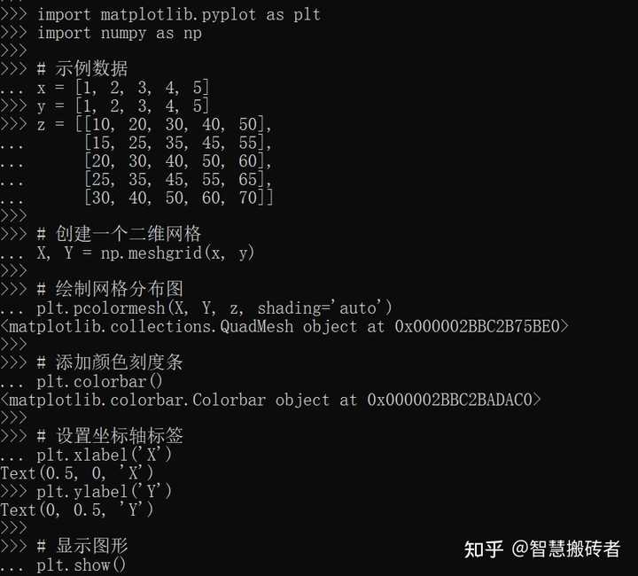 python 如何绘制网格分布图？ - 知乎
