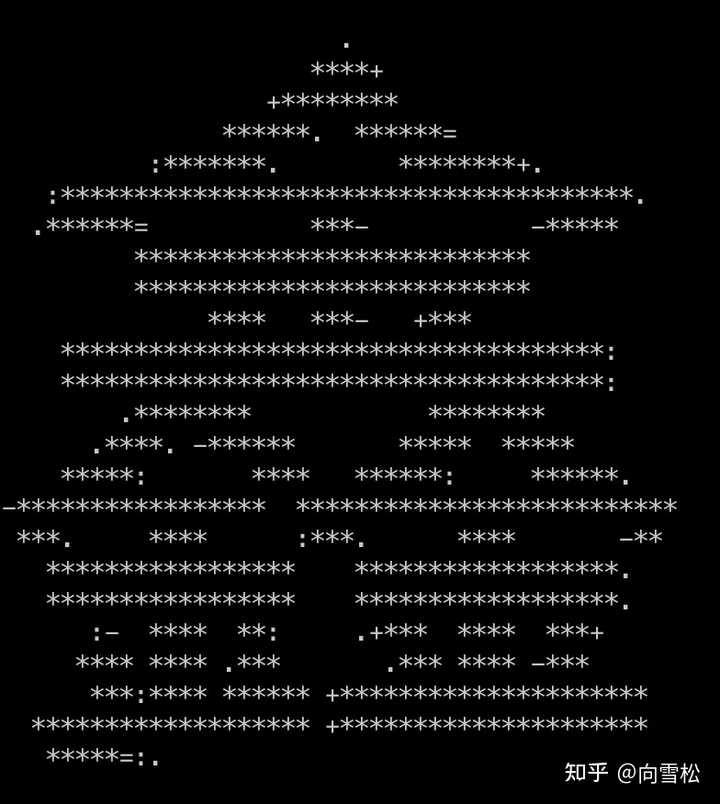 有没有大佬可以用python的turtle模块画出一个字 知乎 8544
