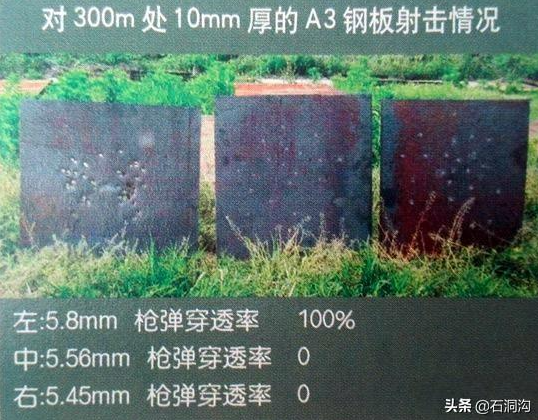 我国5.8mm子弹的优势是什么？ - 知乎