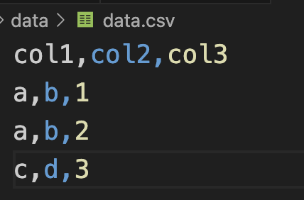 pandas如何读取csv? - 知乎