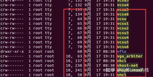 Linux kernel是Linux内核，这到底是什么？ - 知乎