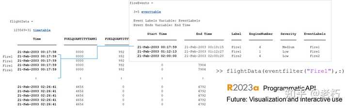 MATLAB可以开发软件吗，就是将编写的程序转化为exe文件，其他电脑下载就可使用？ - 知乎