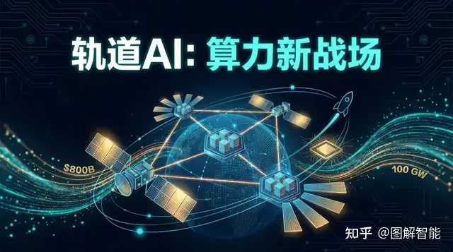 SpaceX 内部 IPO 定价曝光，估值 8000 亿美元，这意味着什么？ - 知乎