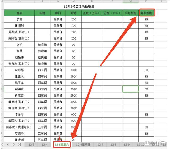 Excel中多个sheet工作表用什么公式可以快速计算每个人的总工时呢? 知乎