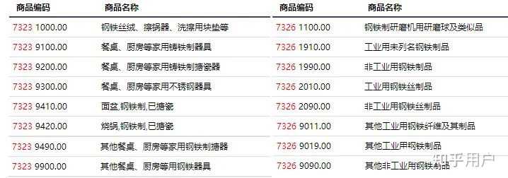 为什么要做MTC证书？如何申请MTC证书？ - 知乎