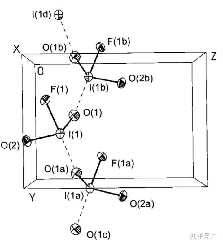 IO2F中碘原子形成共价键之后就不止八个最外层电子了，那么这背后的原理是什么？不是有八隅体规则吗？ - 知乎