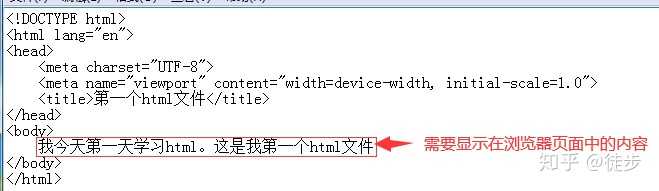 html是有编译器吗，没有的话是要在哪里进行编辑呢，在哪运行呢，新手小白求教？ - 知乎