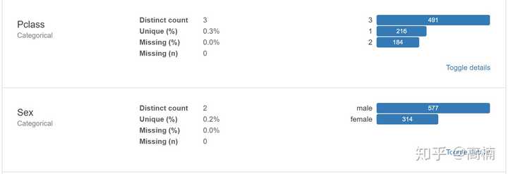 哪些 Python 库让你相见恨晚？ - 知乎