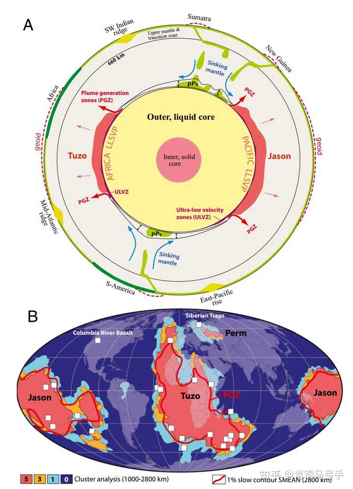 为什么北半球比南半球陆地面积大？ - 知乎