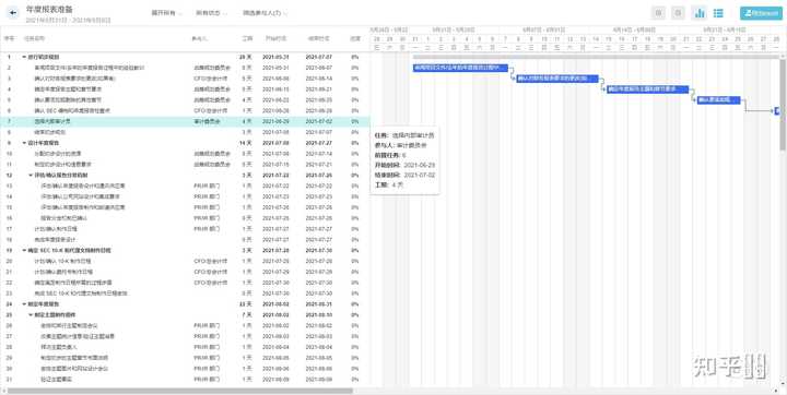 请教一下，mpp文件怎么打开啊？ - 知乎