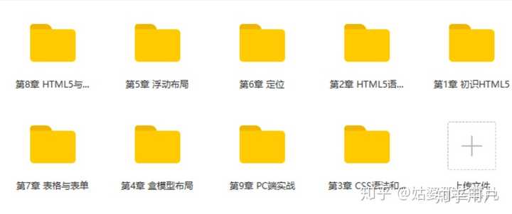 自学 HTML 和 CSS，有哪些好的教材和网站教程推荐？ - 知乎