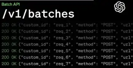OpenAI 推出 Batch 批处理 API，用户对此产品评价如何？ - 知乎