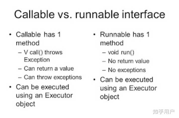 java中的callable以及JUC中一些常用的辅助类怎么使用？ - 知乎