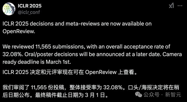 如何评价 ICLR 2025 录用结果？ - 知乎