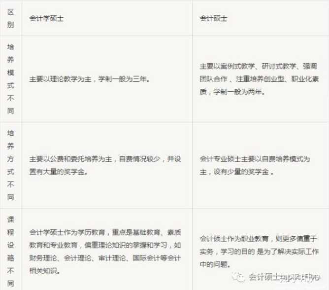 mpacc是什么意思? - 知乎