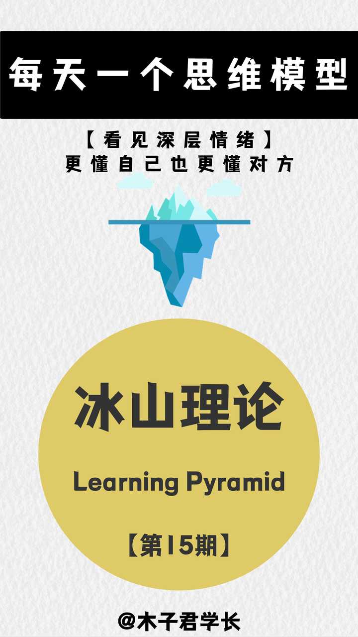 如何更深刻的理解冰山理论？ - 知乎