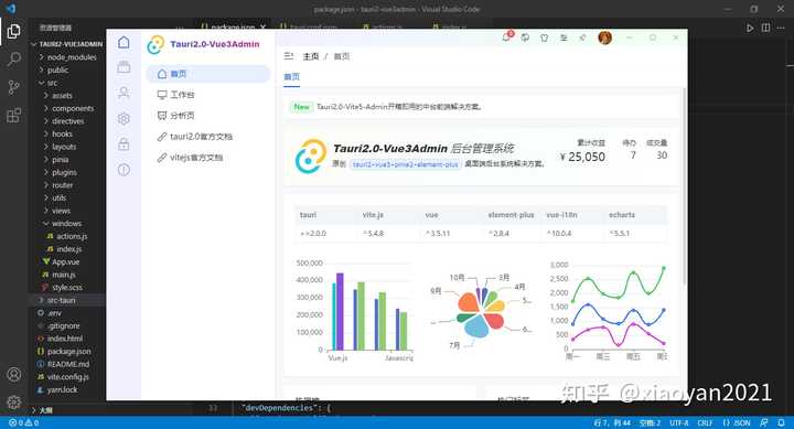 在Rust的GUI方案中，Slint、Azul、egui、iced、Druid、Tauri优缺点？ - 知乎