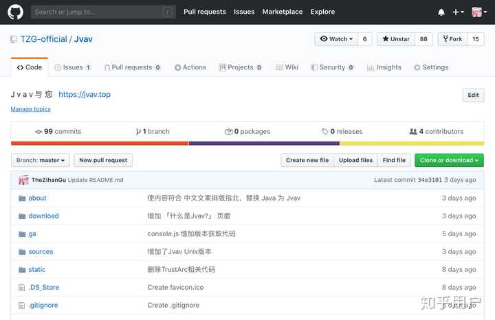 Jvav 是什么梗? - 知乎