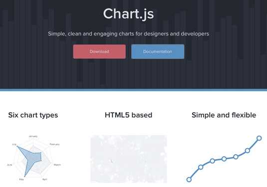 有哪些值得推荐的数据可视化工具？ - 知乎