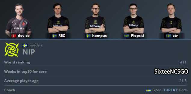 如何看待《CS:GO》丹麦狙击手 dev1ce 跳槽 NIP？ - 知乎