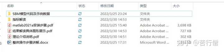 关于非期望超效率sbm模型如何计算？ 知乎