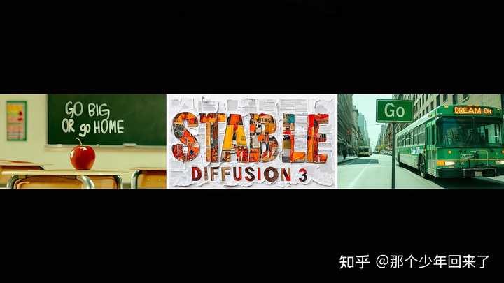 Stable Diffusion 各版本之间有什么区别，哪个版本最好用? - 知乎