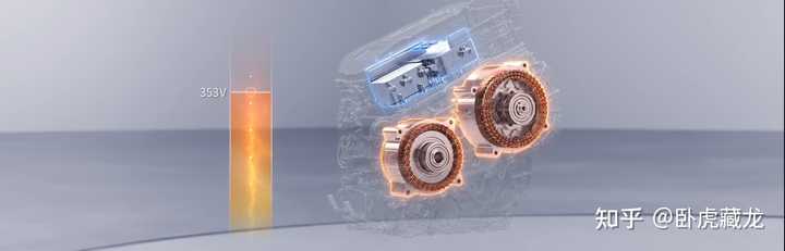 吉利的EM-i，与现有的雷神1.5T+3DHT系统，究竟有何区别？ - 知乎