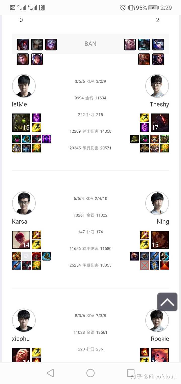 如何看待 iG 打野位选手「ning」拿到 S8 总决赛 MVP？ - 知乎