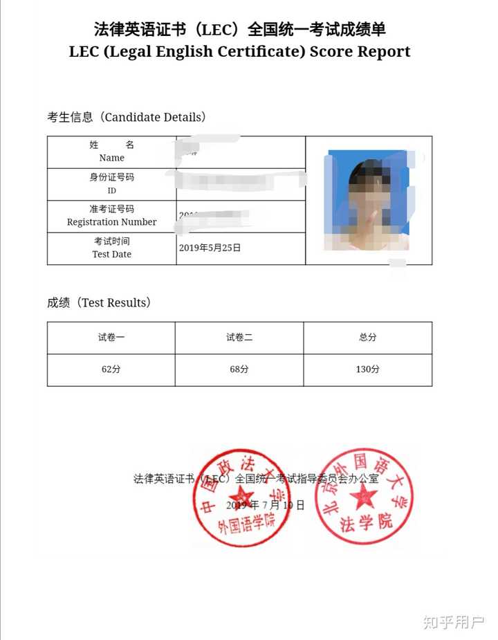 lec法律英语证书有必要吗？ - 知乎