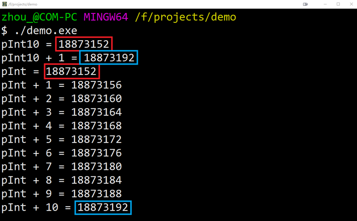 C语言指针int(*p)[4]如何理解？ - 知乎