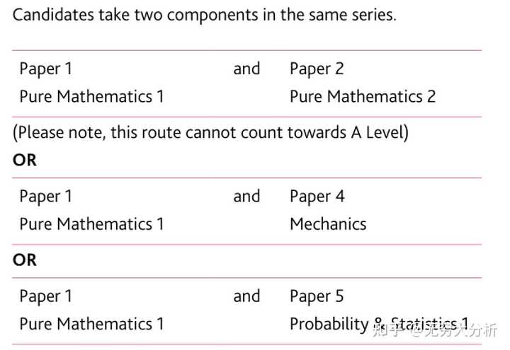 Alevel中分为AS和A2，它们的区别是什么？ - 知乎