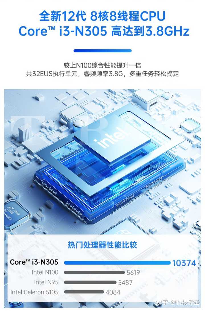 英特尔全小核处理器 i3-N305/N300 现身，该产品有哪些设计亮点？ - 知乎