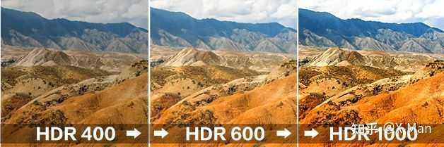 HDR有必要开吗？ - 知乎