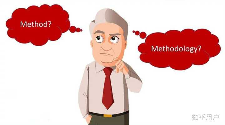 请问一下英语的文献综述怎么写methodology？ - 知乎